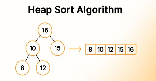 Heap Sort Algorithm (With Codes and Visualization)